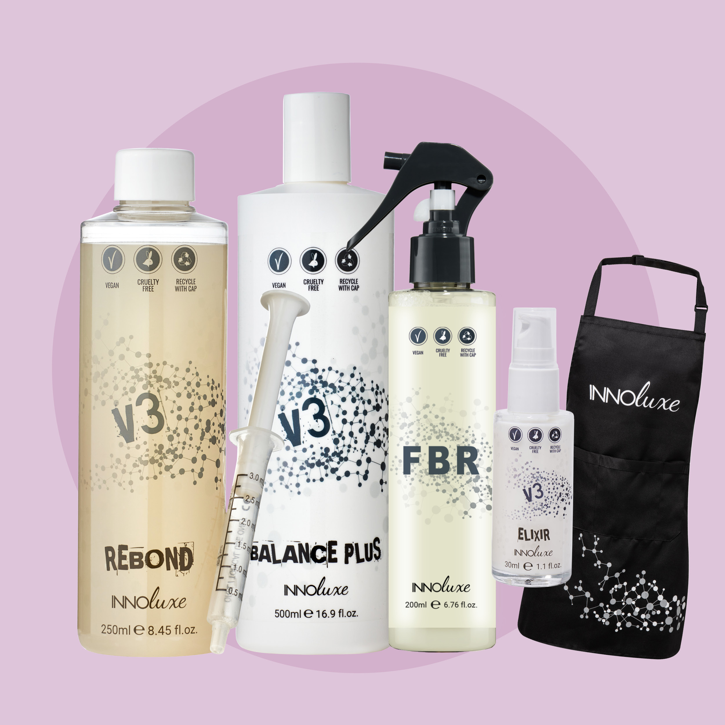 INNOluxe | FBR, Rebond & Balance Plus Bundle