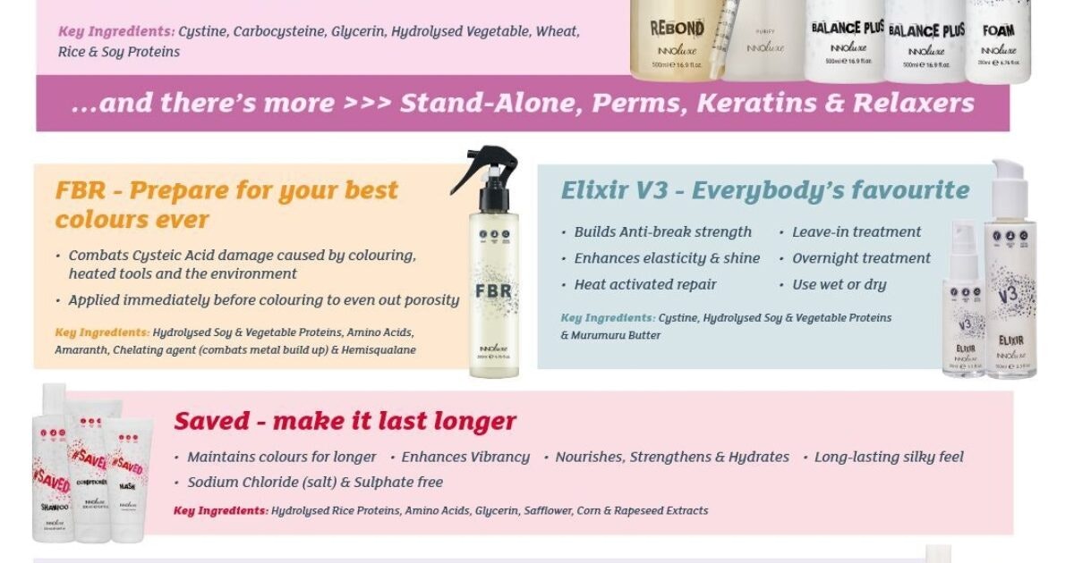 INNOluxe | Shop for Team Room Poster A2